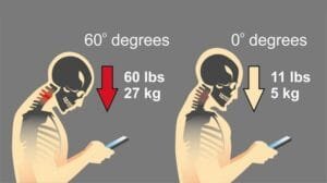 How to Use Your Smartphone Without Damaging Your Posture - The Health ...