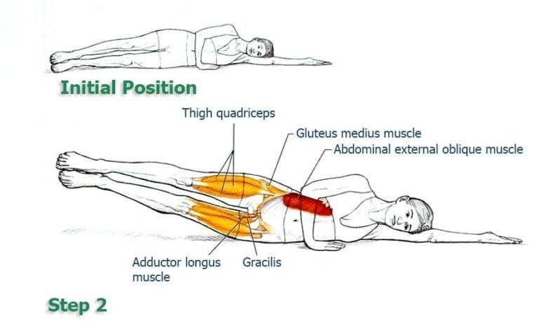 This Exercise Will Improve Your Spinal Health & Posture (Essential for ...