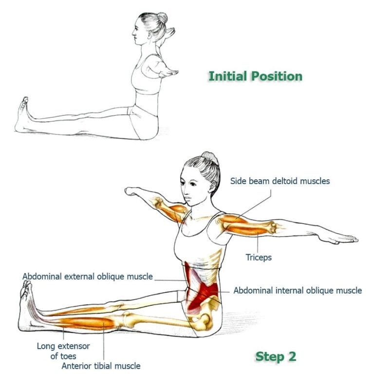 This Simple Exercise Will Cut in Half Your Back & Spine Injury Risk and ...