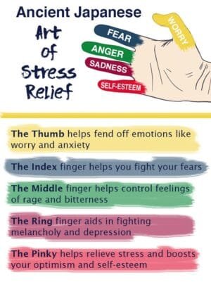 Ancient Japanese Art of Stress Relief - The Health Science Journal