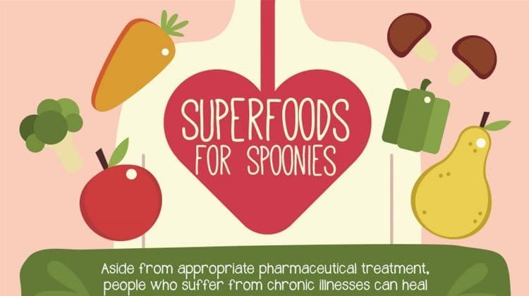 Superfoods for Spoonies (Infographic) - The Health Science Journal