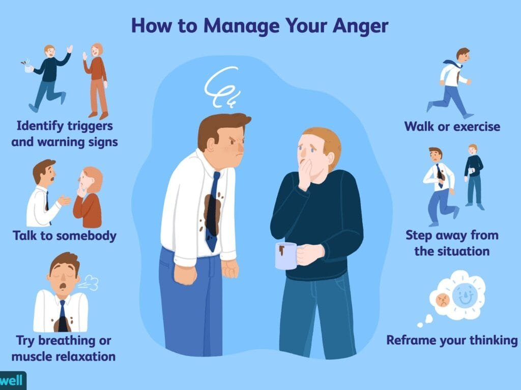 5 Anger Management Tips to Help Yourself Calm Down - The Health Science ...